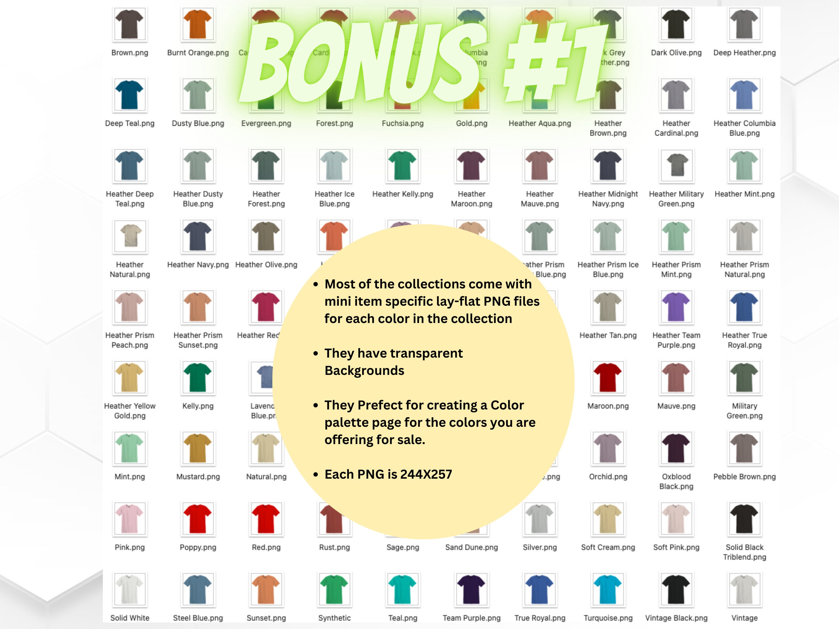 Whole Shop Bundle, Entire Shop Mockup Bundle, Full Access, Bella Canvas ...