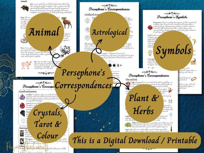 Persephone Grimoire: Book of Shadows Pages (pagan Deity Work PDF) - Etsy