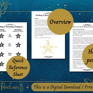 Invoking and Banishing Pentagram Grimoire Pages, Invoking the Pentagram ...