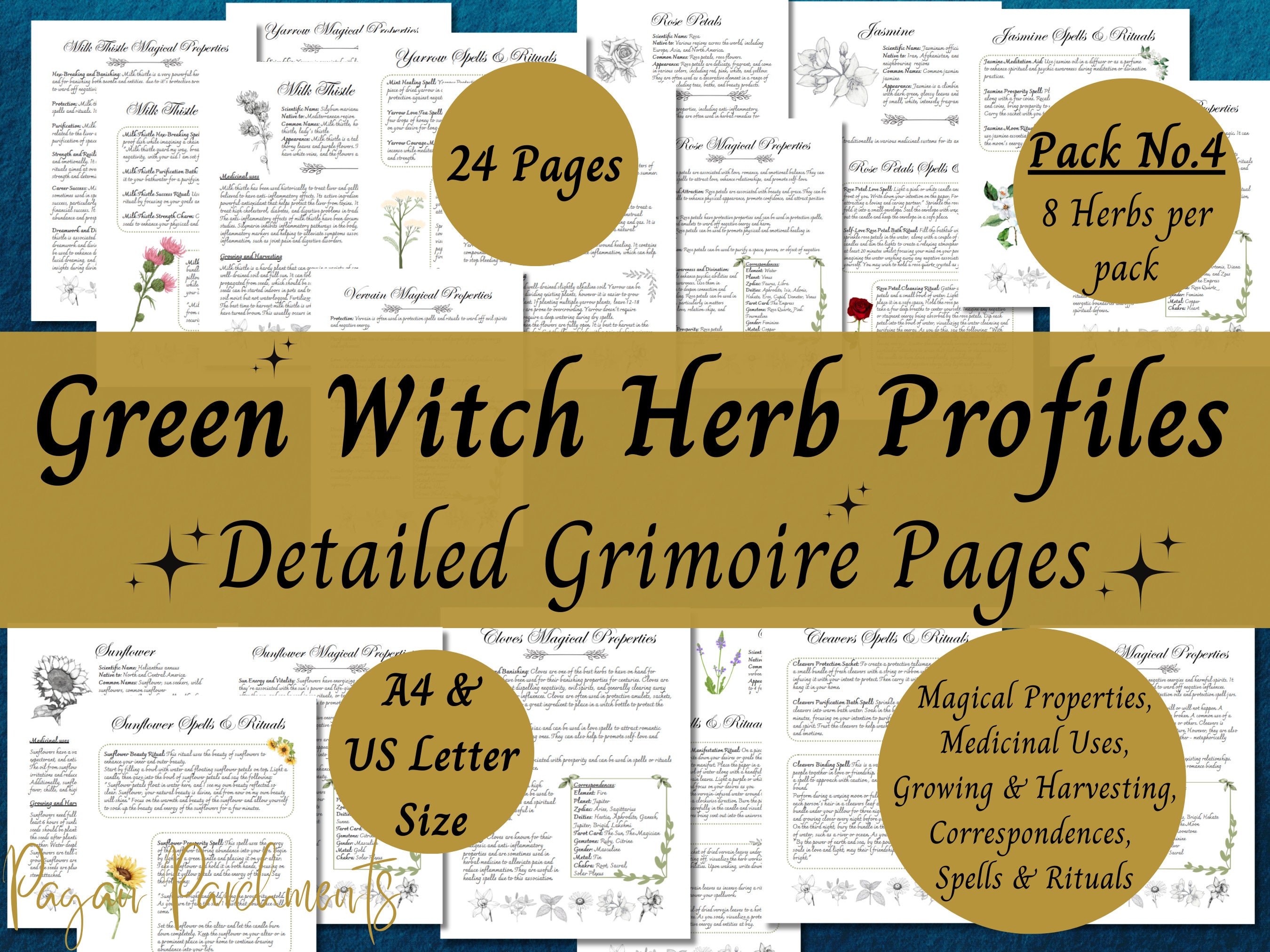 Pack No.4 Green Witch Herb Grimoire Pages, Book of Shadows Herbal Profile Printable, Herb Magic ...