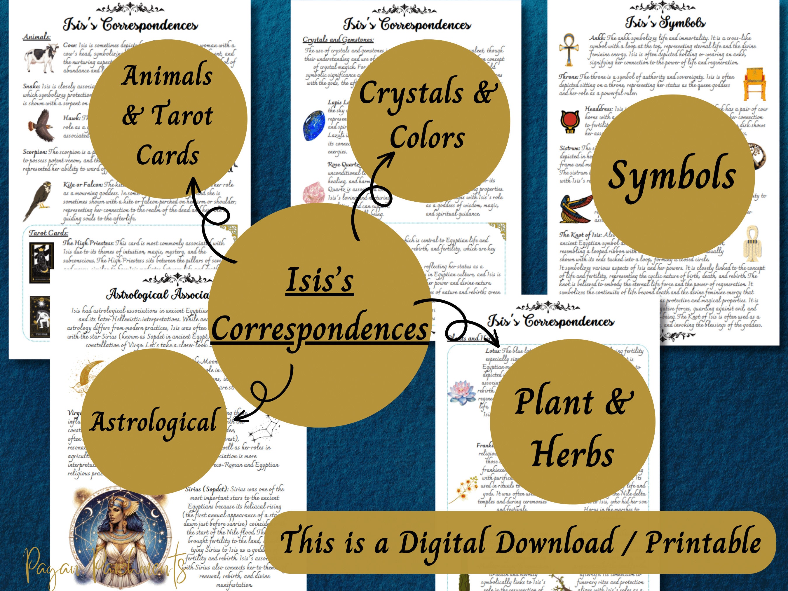 Isis Grimoire Printable, Work With the Egyptian Goddess of Magic ...