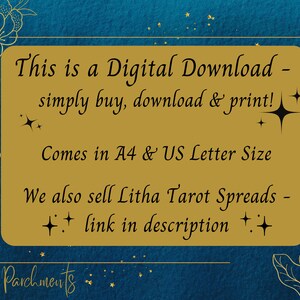 Litha Grimoire Printable, Litha Rituals, How to Celebrate Litha Guide ...