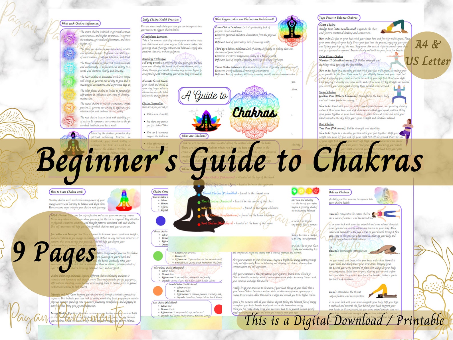 Beginners Guide to Chakras Chakra Cheat Sheets Printable - Etsy