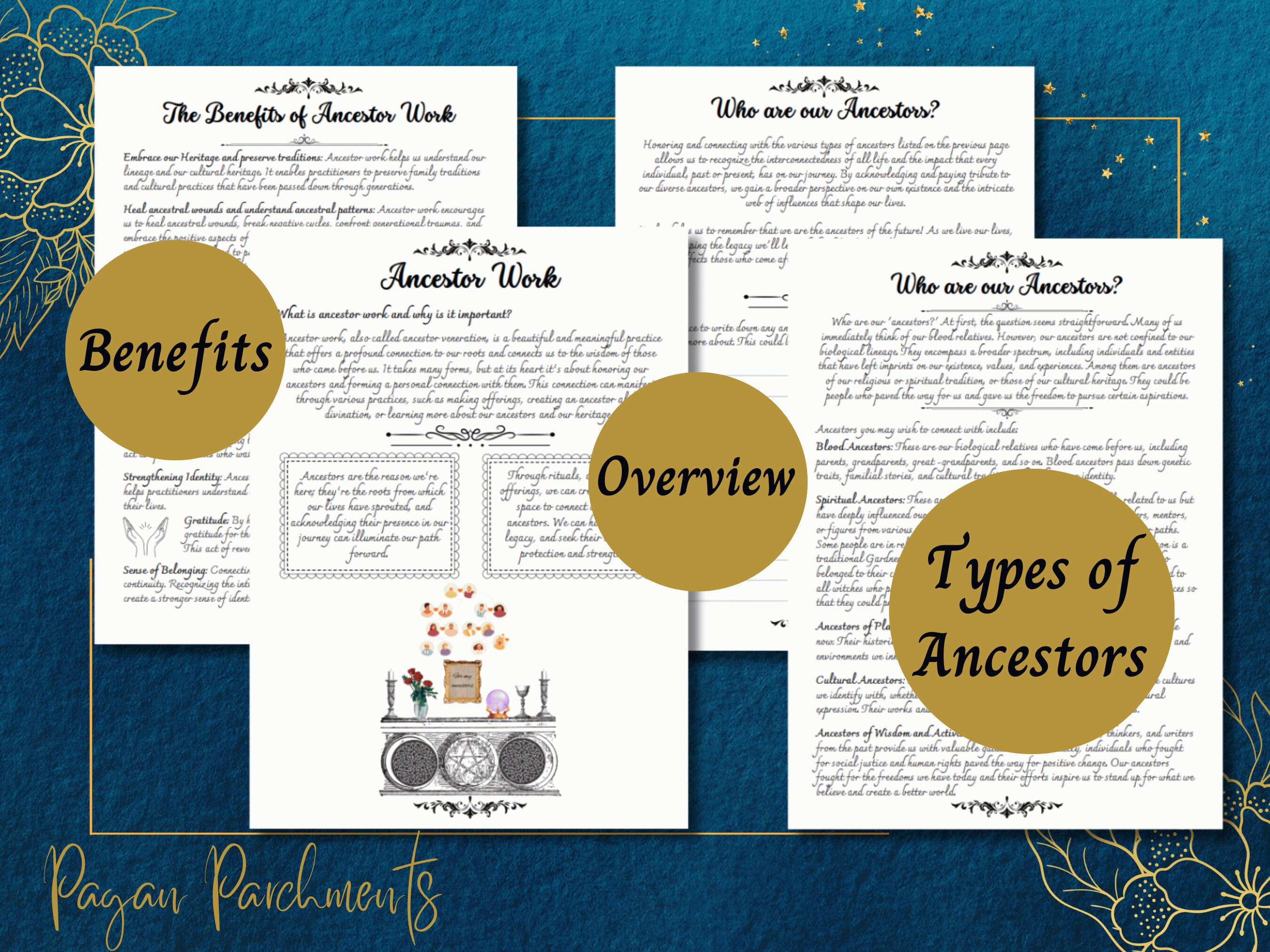 Ancestor Work Grimoire Pages for Pagans and Witches. Includes Samhain ...