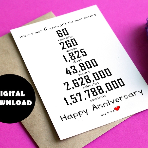 Printable Mothers Day Card Digital Download Printable Mothers Day