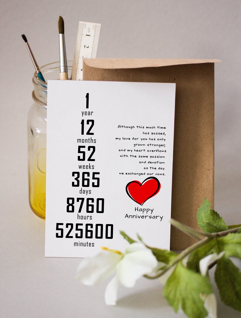 1st Anniversary Card Printable, First Anniversary Digital Download Card ...