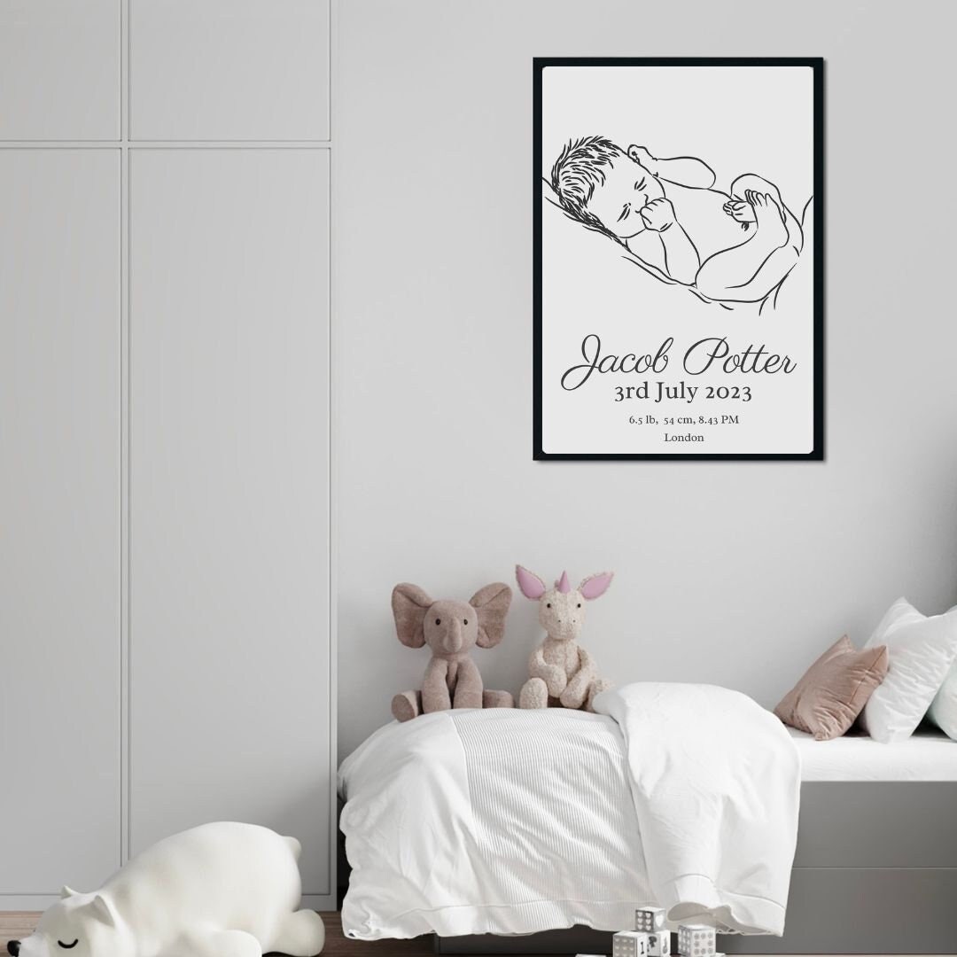 Personalised Baby Birth Metrics Poster. Editable Instant - Etsy
