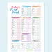 Baby First Food, Baby Food Diary, Baby Food Tracker Printable, Baby ...