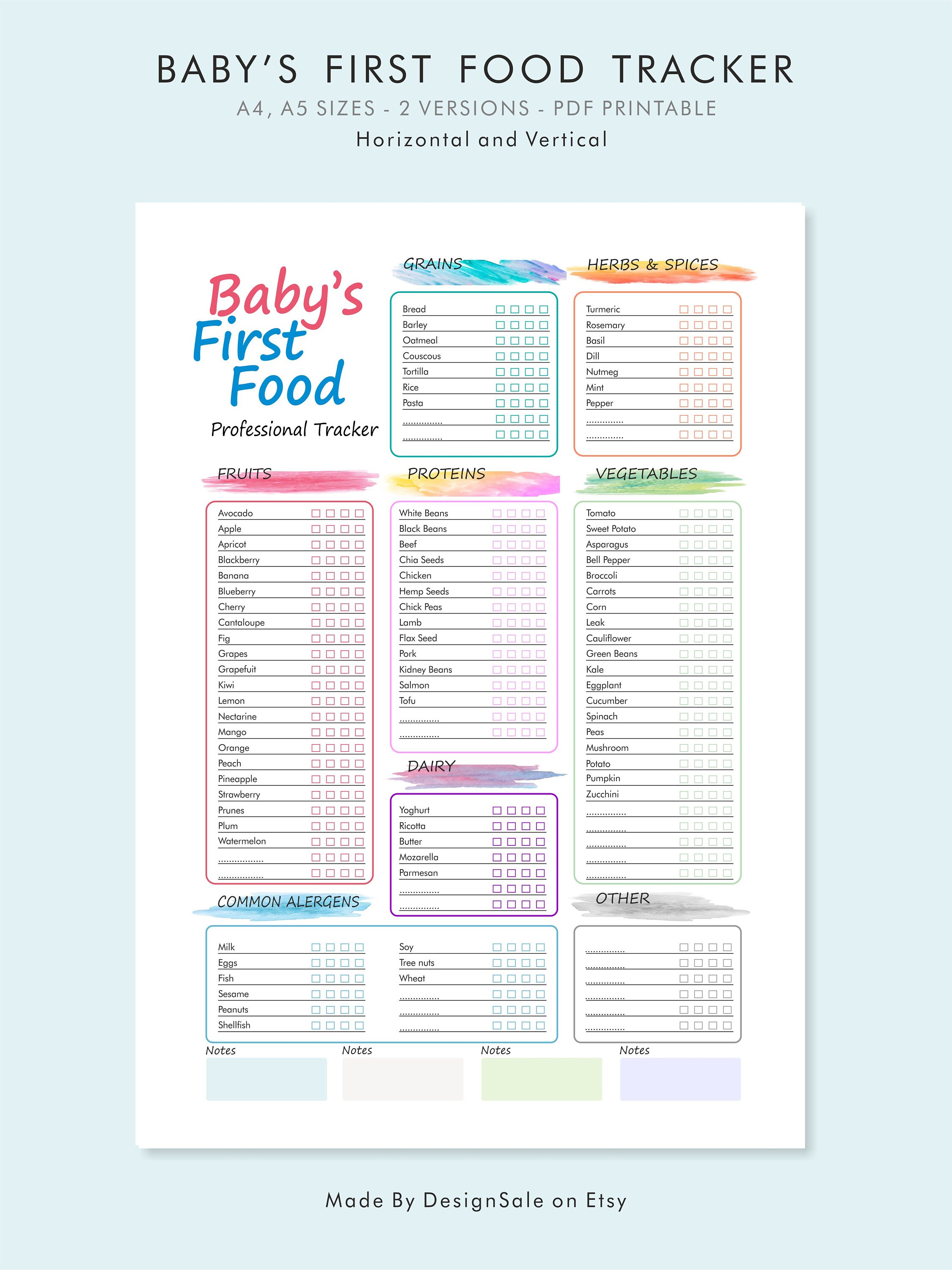 Baby First Food, Baby Food Diary, Baby Food Tracker Printable, Baby ...