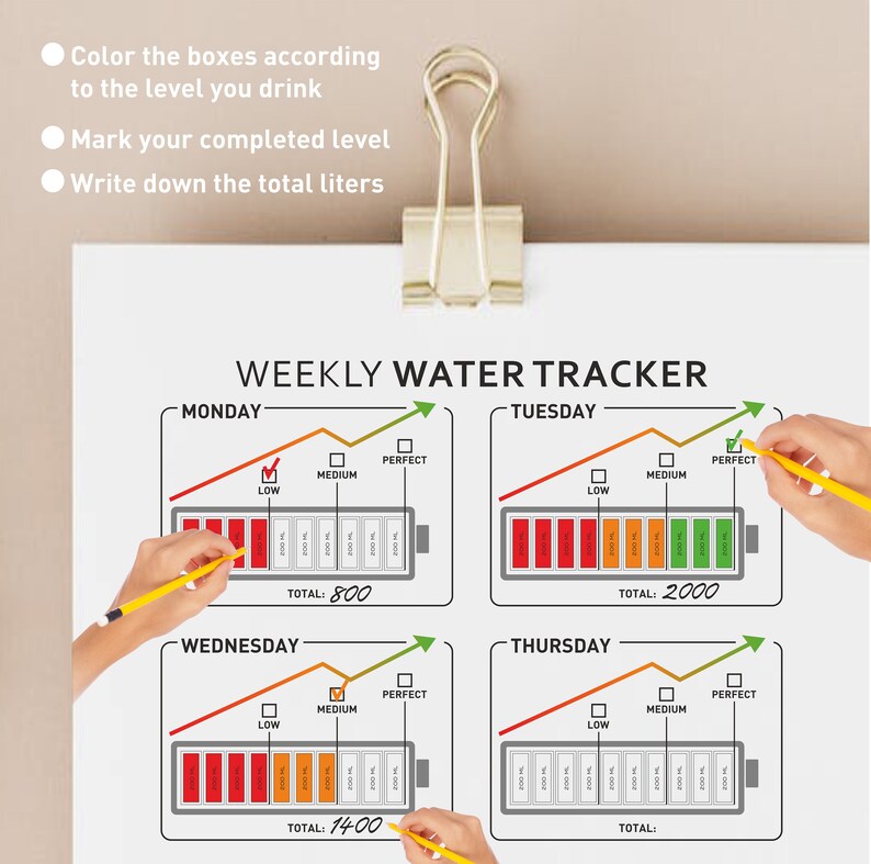 Drink Water Tracker, Weekly Water Tracker A4, A5 Size Pintable ...