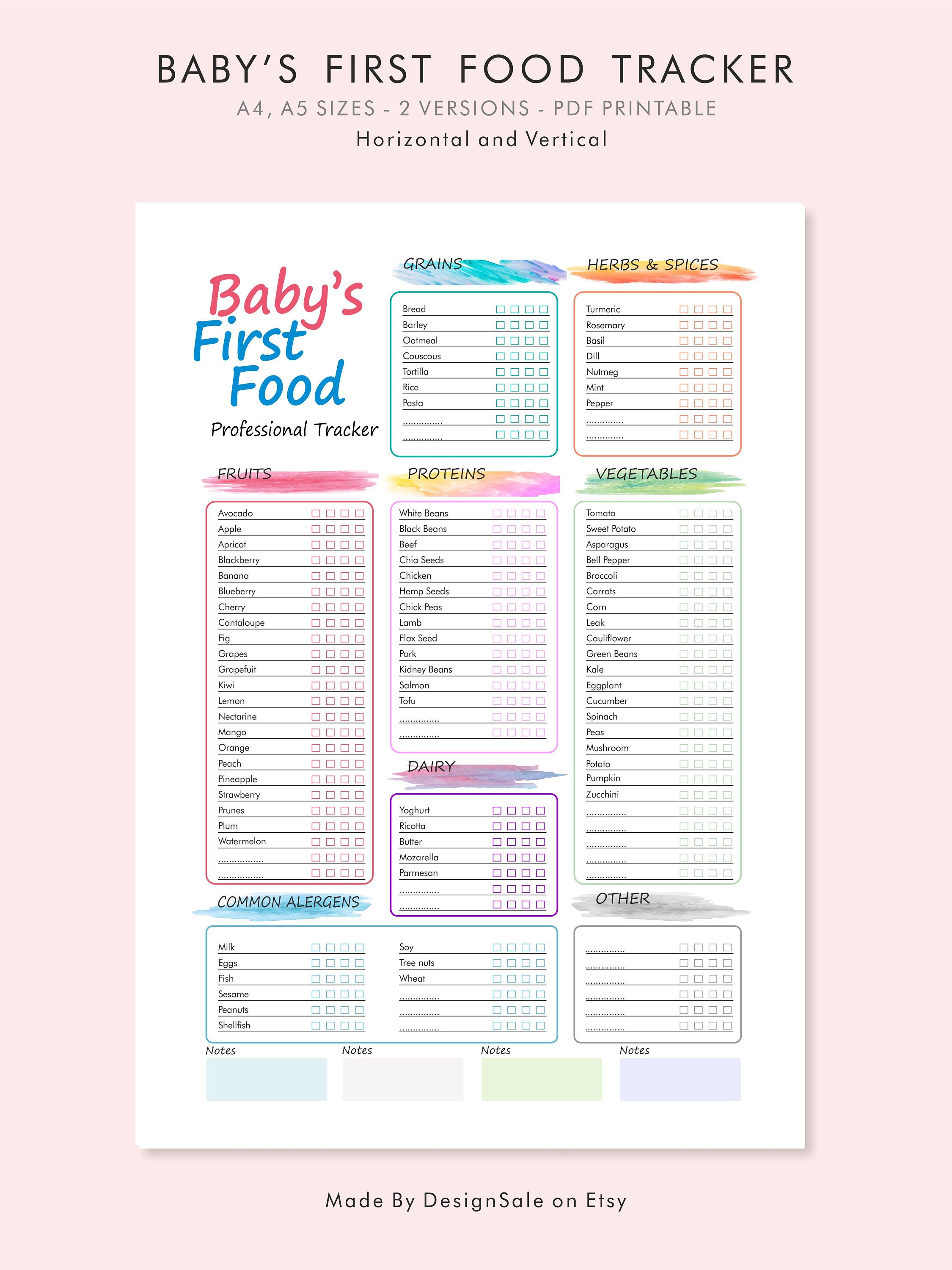 Baby First Food, Baby Food Diary, Baby Food Tracker Printable, Baby ...