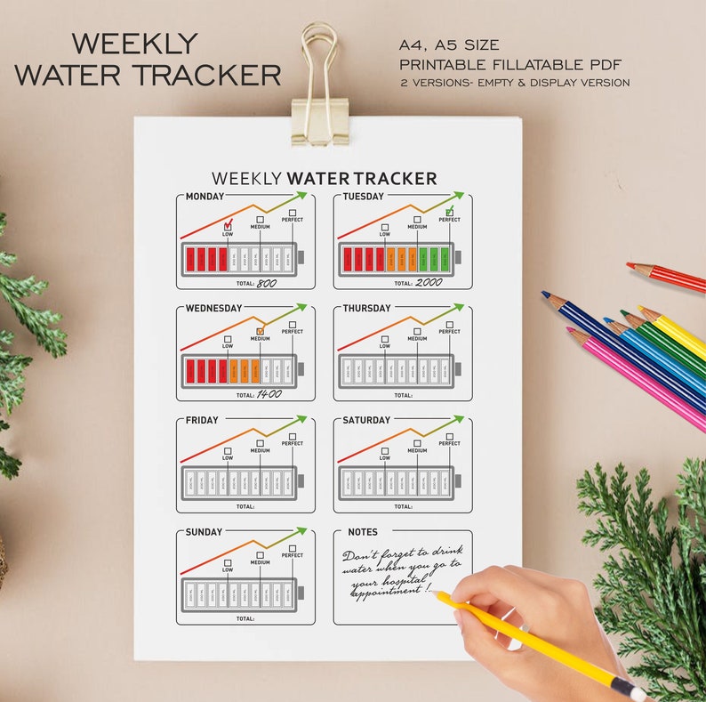 Drink Water Tracker, Weekly Water Tracker A4, A5 Size Pintable ...