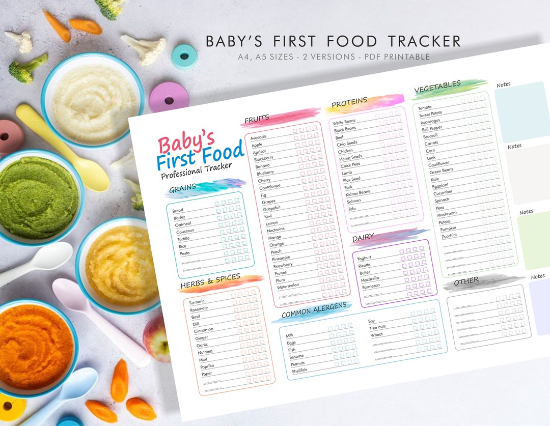 Baby First Food, Baby Food Diary, Baby Food Tracker Printable, Baby ...