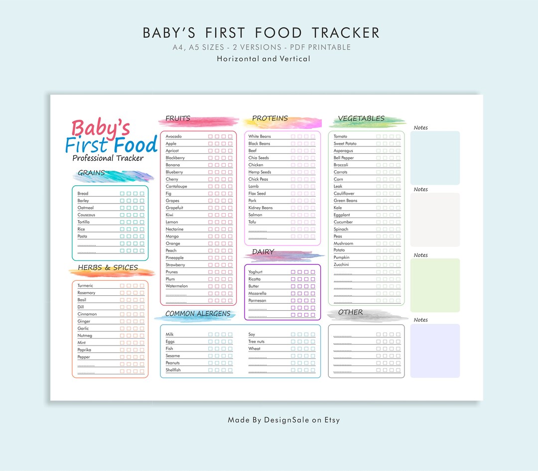Baby First Food, Baby Food Diary, Baby Food Tracker Printable, Baby ...