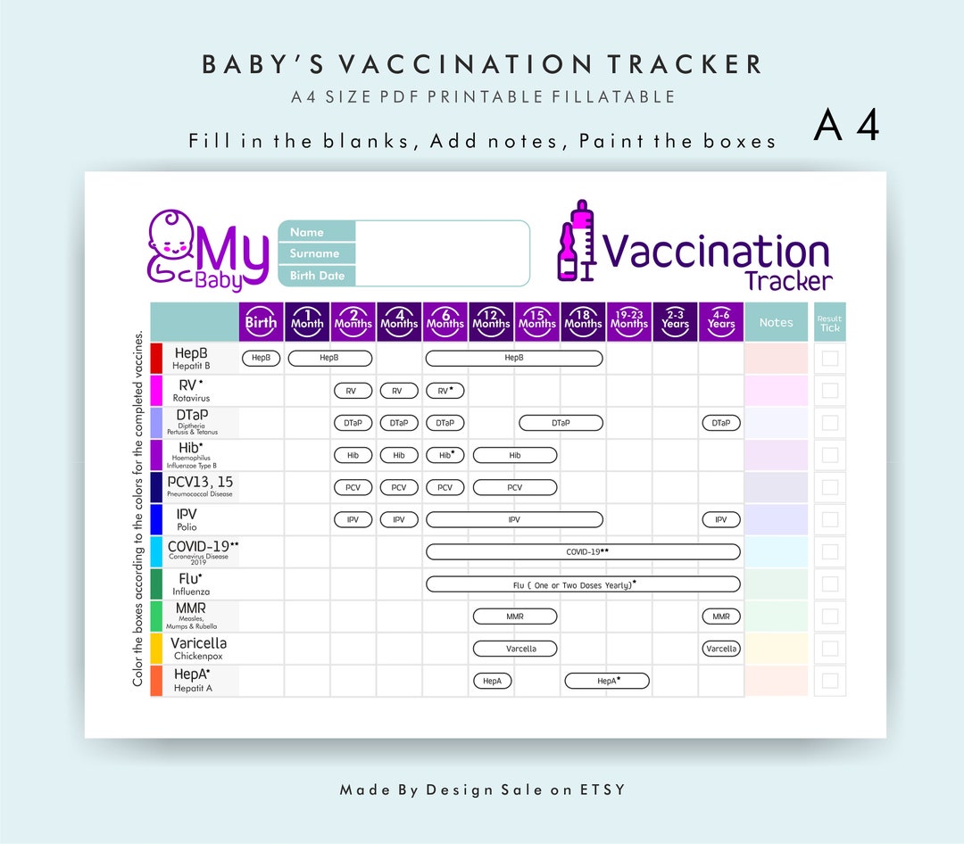 Baby Vaccination Tracker, A4 Printable PDF Tracker, Baby Vaccination ...
