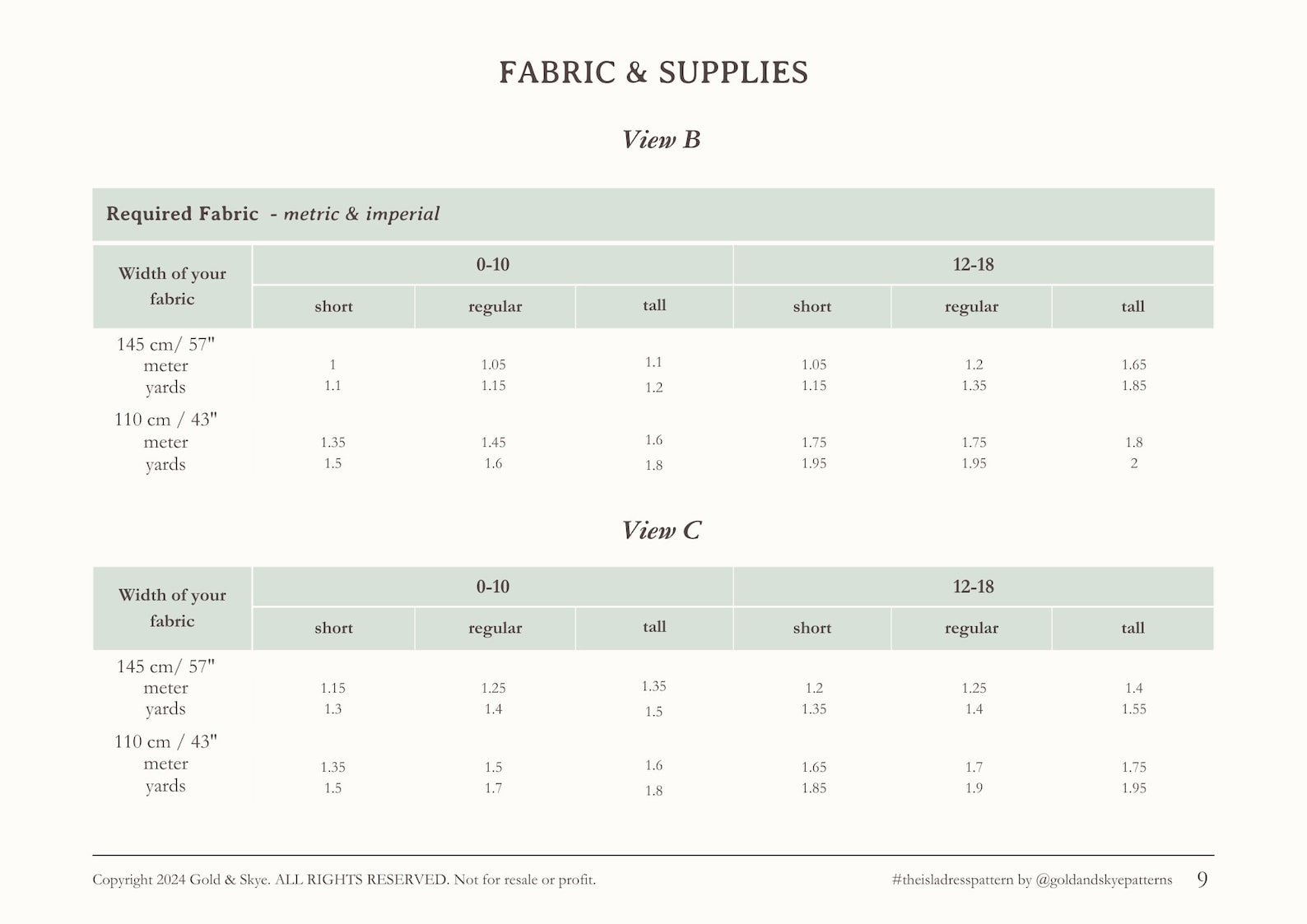 Isla Dress PDF Sewing Pattern, Sizes 0-18, Beginner-friendly + Detailed ...