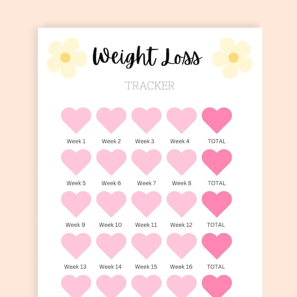 Weight Watchers Printable - Etsy