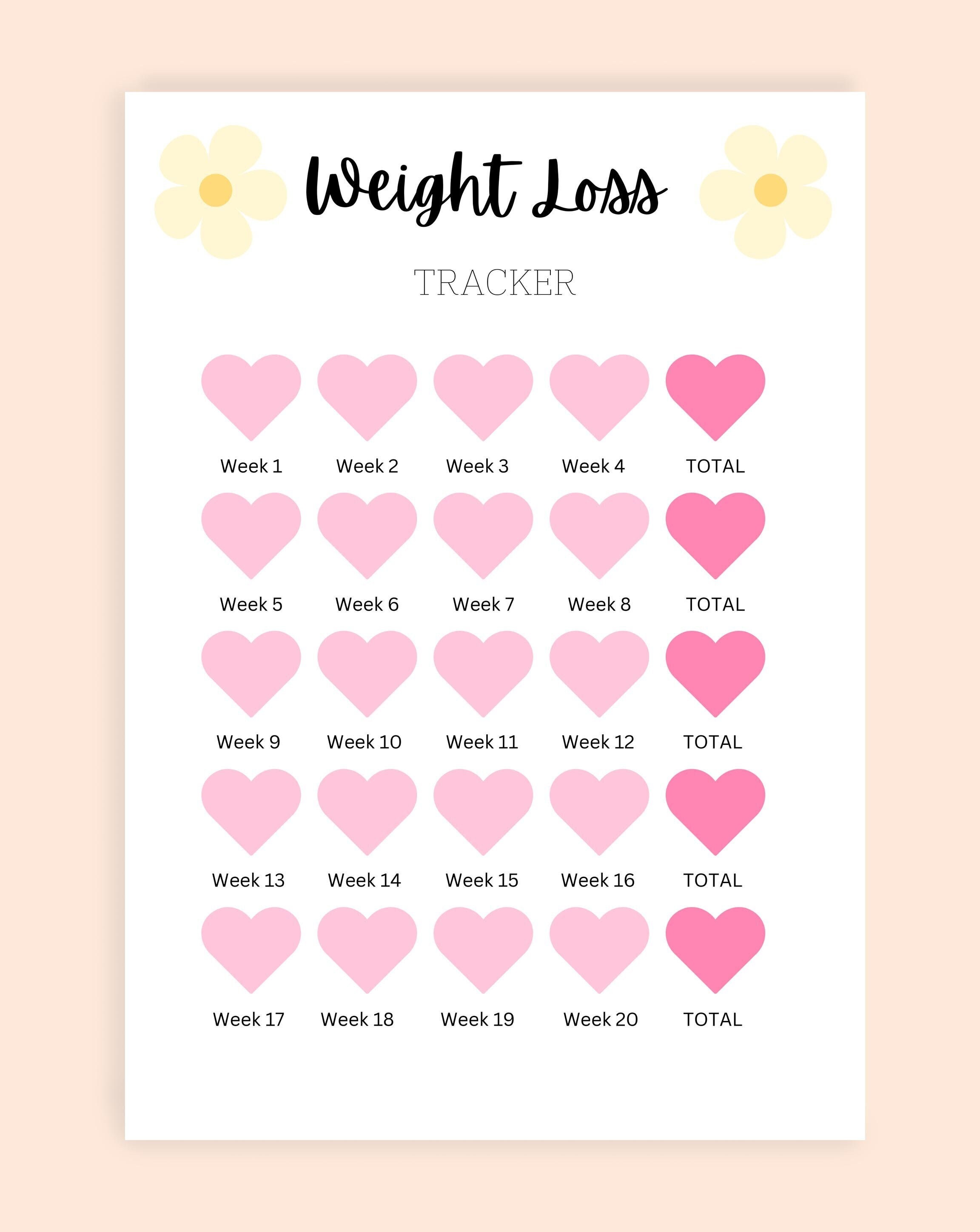 Weight Loss Tracker Printable: Weekly Progress Chart (PDF) - Etsy