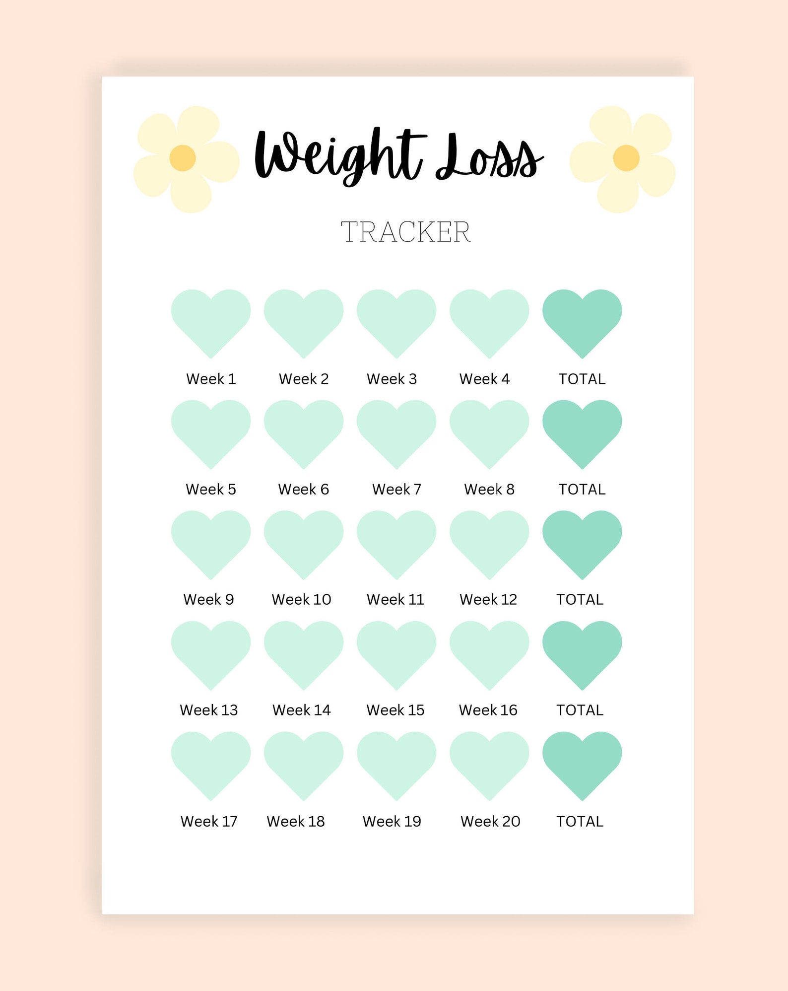 Weight Loss Tracker Printable: Weekly Progress Chart (PDF) - Etsy