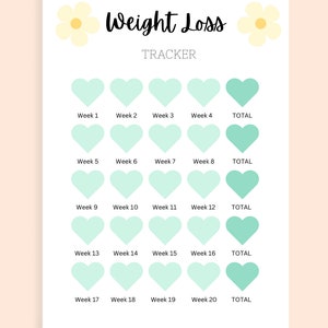 Weight Loss Tracker Printable: Weekly Progress Chart (PDF) - Etsy