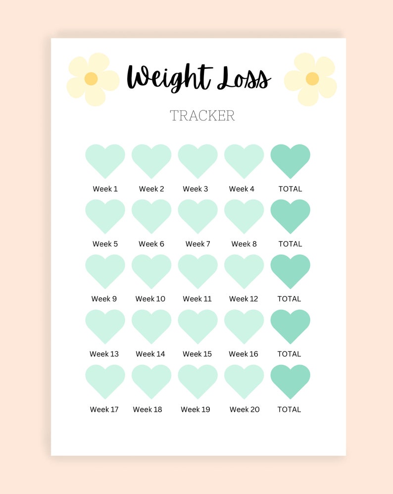 Weight Loss Tracker Printable: Weekly Progress Chart (PDF) - Etsy