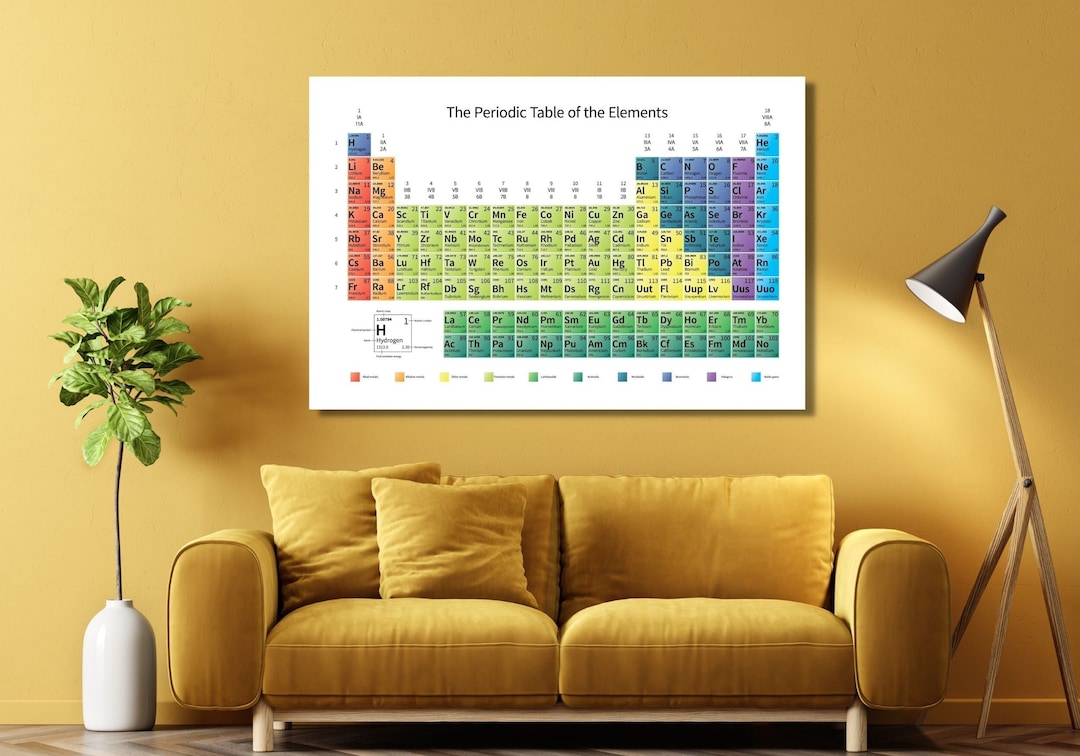 Periodic Table Canvas, Educational Wall Art Print, Table of Elements ...