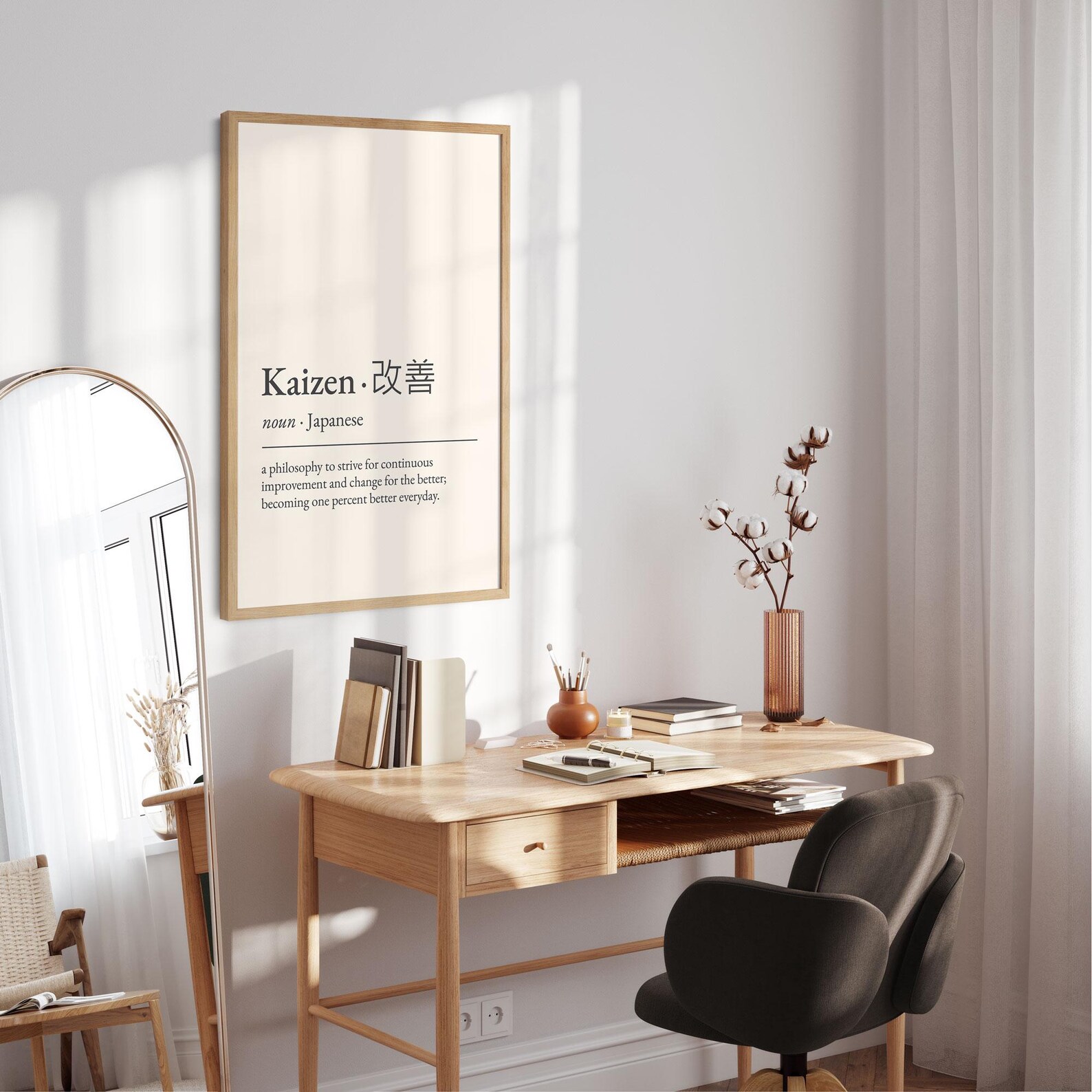 Kaizen Definition Print, Dictionary Poster, Inspirational Quote ...