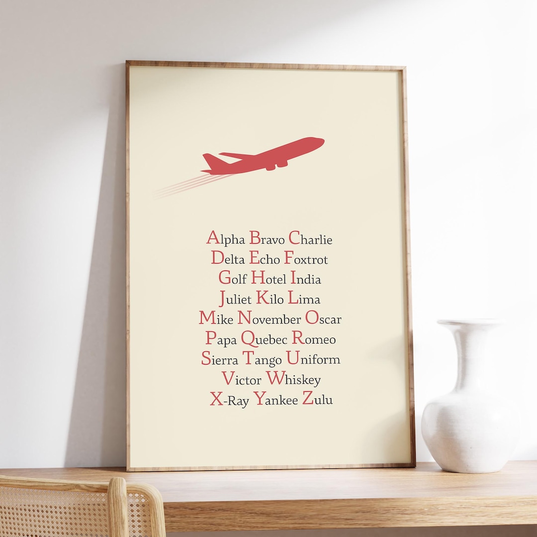 NATO Phonetic Alphabet Print, Aviation Decor, Pilot Gift, Airplane Wall ...