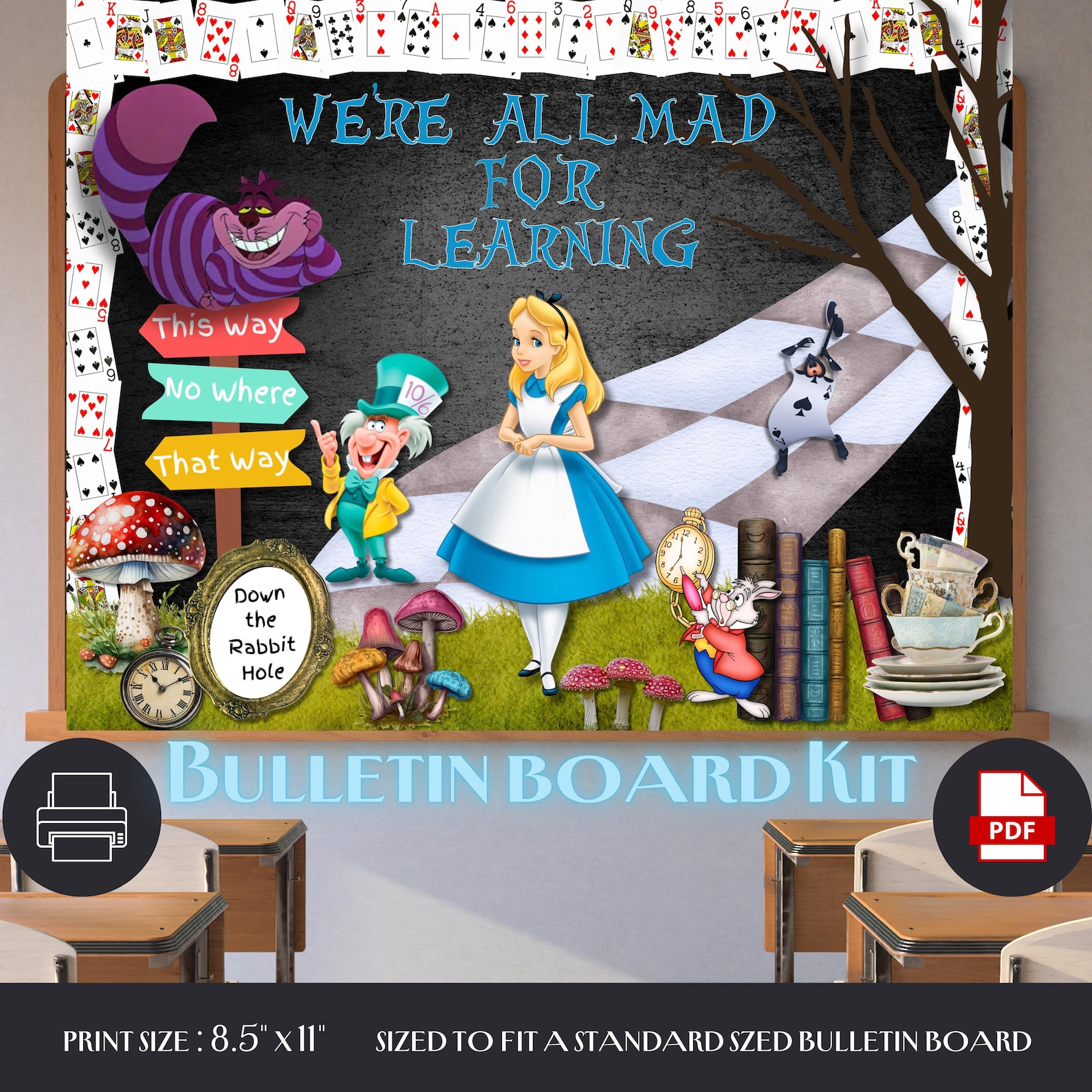 Wonderland Classroom Bulletin Board Kit: Mad Hatter Decor (digital ...
