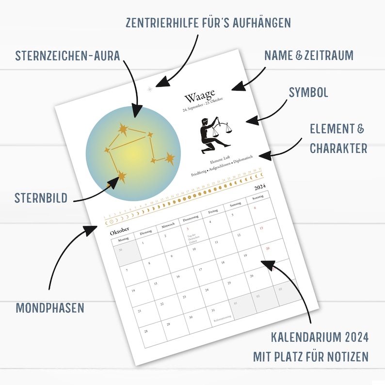 Mondkalender Sternzeichen Kalender 2024 zum Ausdrucken DIN A4 ...