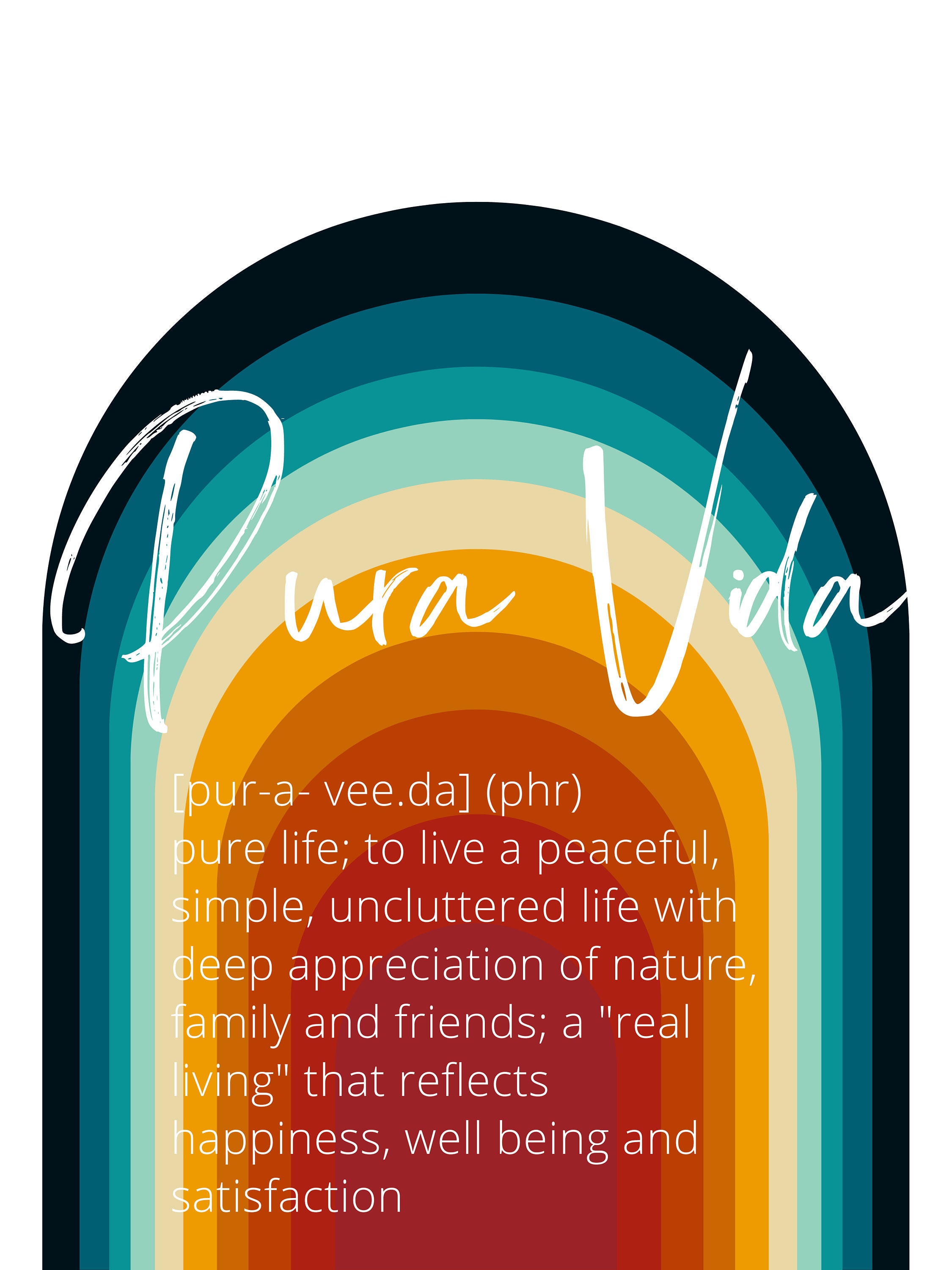 Pura Vida Retro Arch Wall Art Wall Canvas Costa Rica, Pura Vida Poster ...