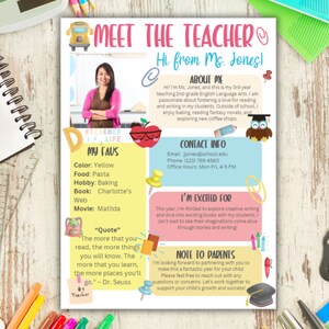 Editable Meet the Teacher Template - Back to School Introduction, First ...