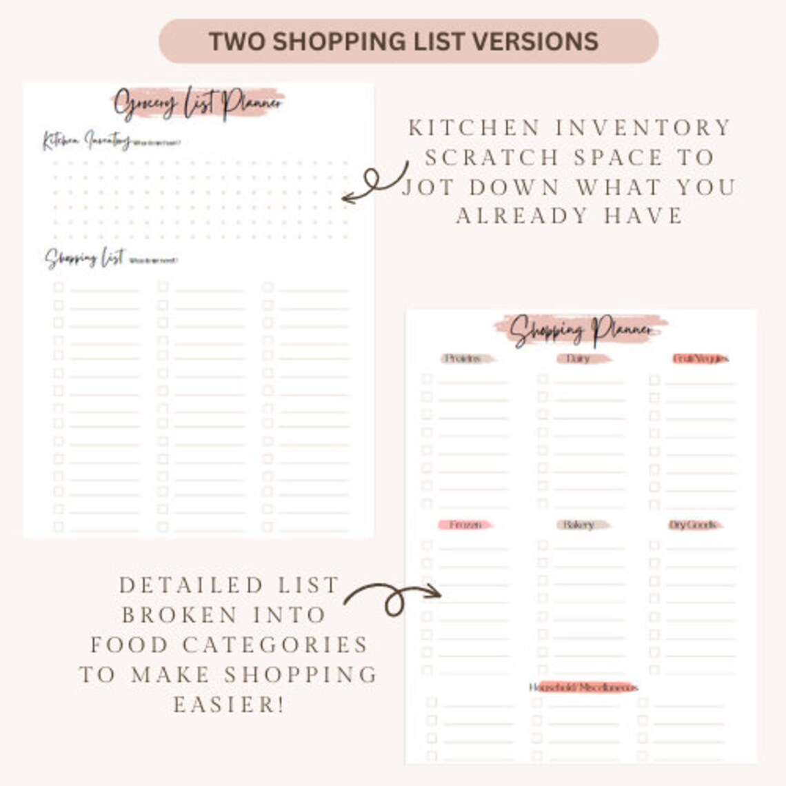 Editable Meal Planner Template Meal Planner Printable Weekly - Etsy