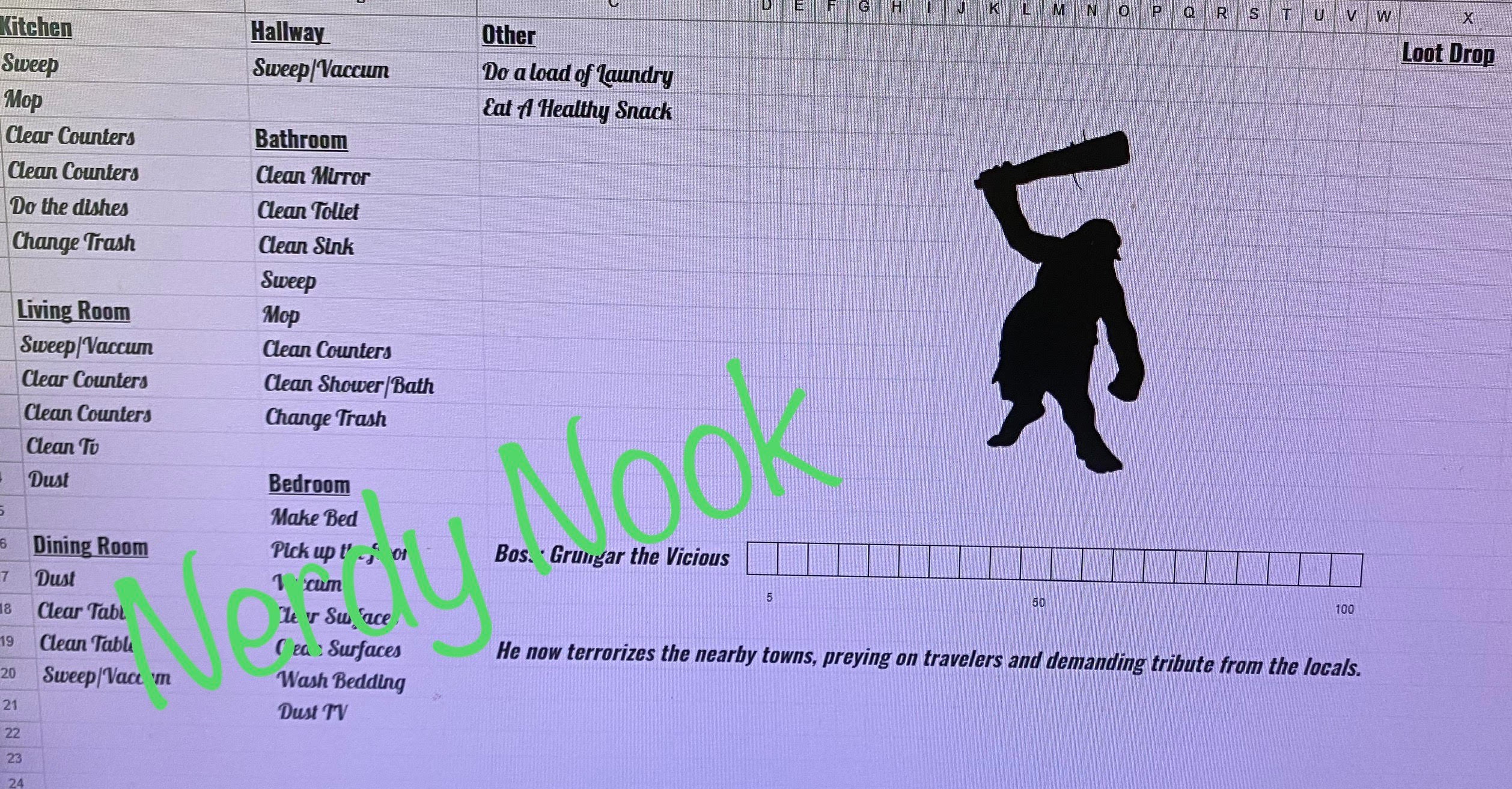 DND Cleaning List With Bosses - Etsy