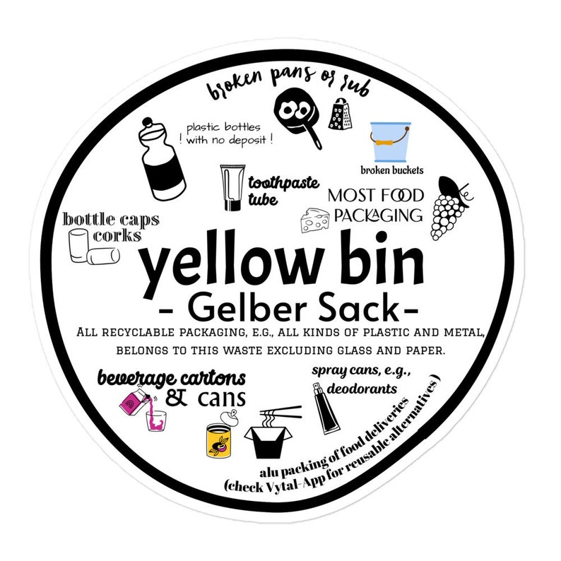 Sticker Waste Separation | Aufkleber Für Mülltrennung | Mülleimer ...