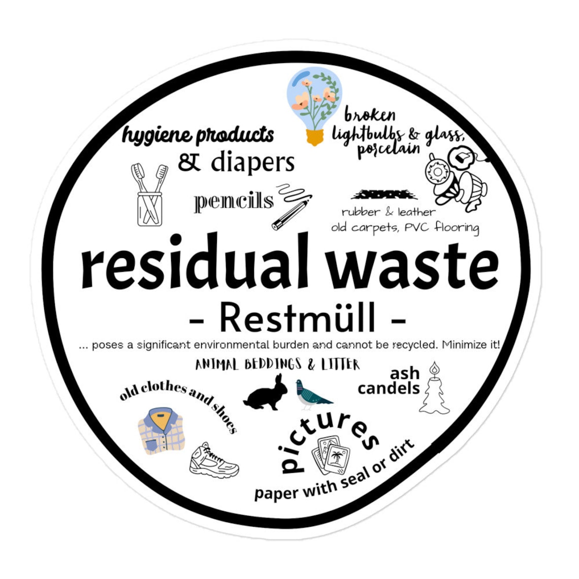 Waste Management Sticker | Sticker Residual Waste | Lettering ...