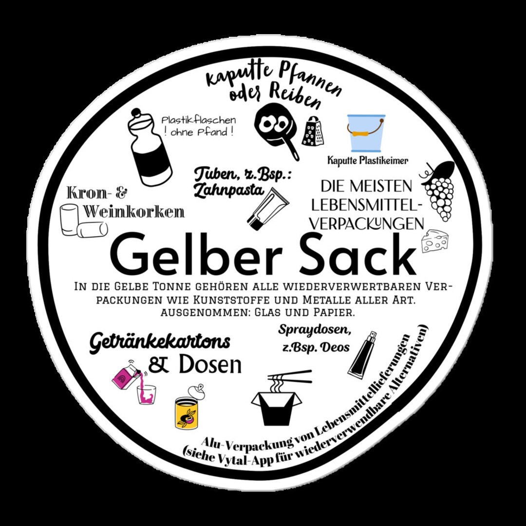 Sticker Trash Bin | Waste Separation Yellow Bin | Waste Management ...