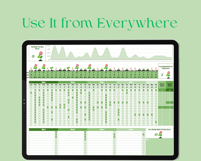 Habit Tracker Spreadsheet | Google Sheets Template |daily| Monthly ...