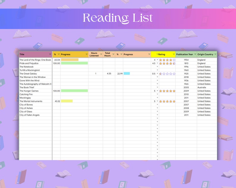 Book Tracker & Reading List Spreadsheet Google Sheets Book - Etsy