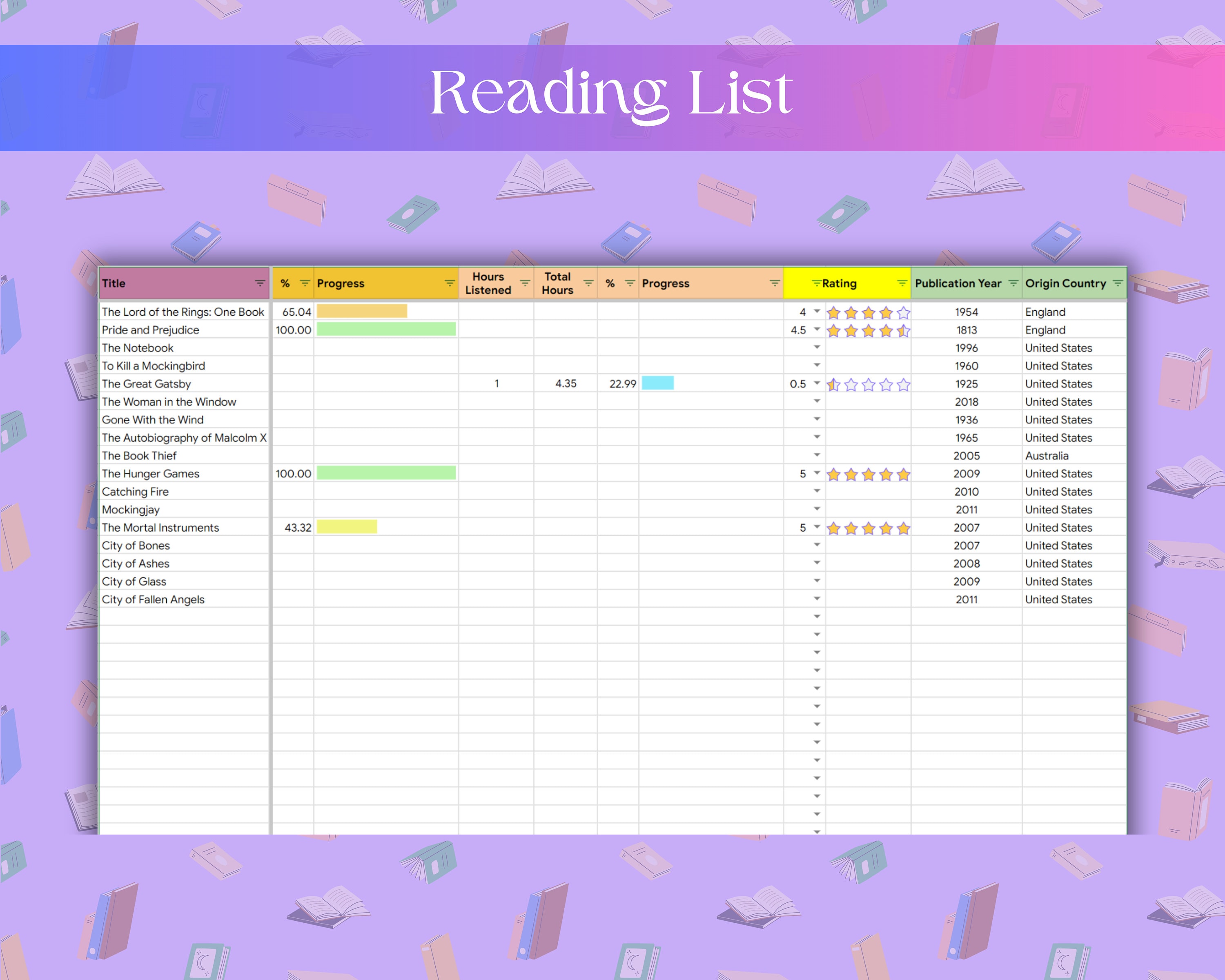 Book Tracker & Reading List Spreadsheet | Google Sheets | Book Series ...