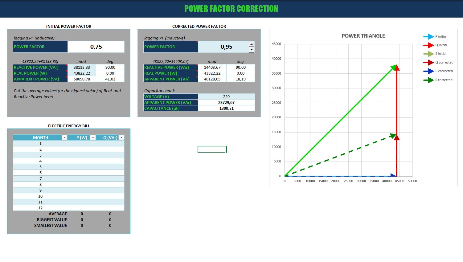 Power Factor Correction With Capacitors Bank - Etsy