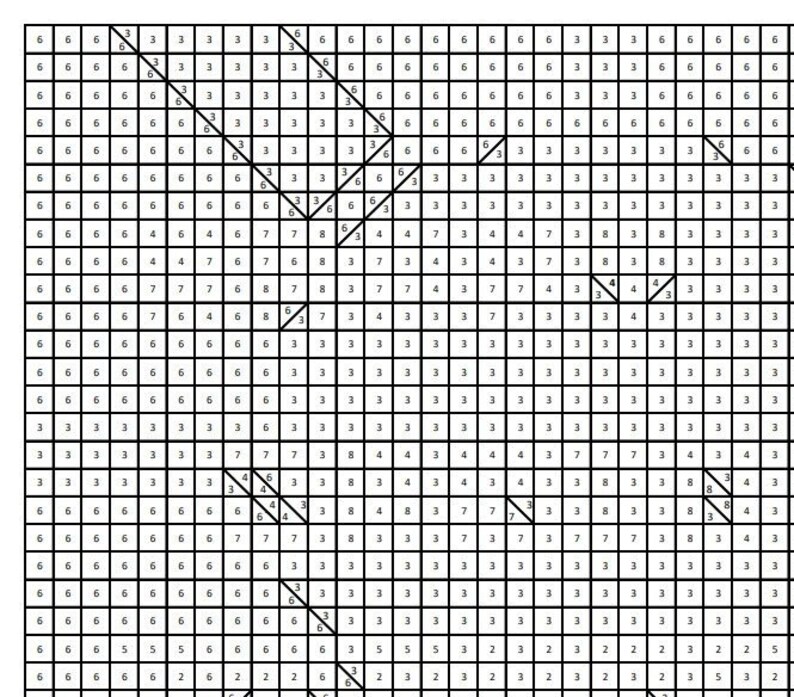 Discover Hidden Messages With Kids' Color-by-number Grid Riddle ...