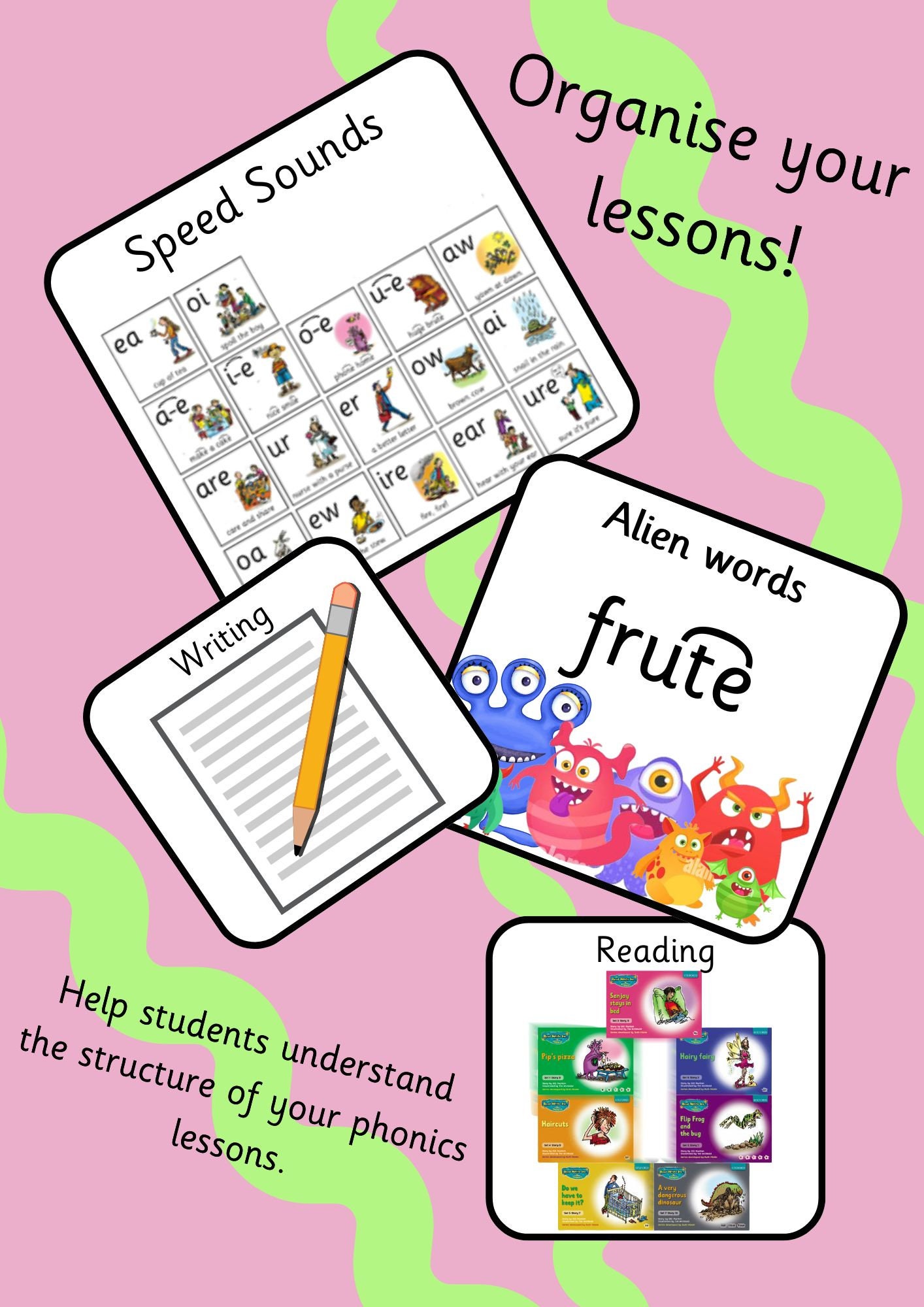 Phonics Timetable Visual Flashcards SEND Timetable Flashcards RWI ...