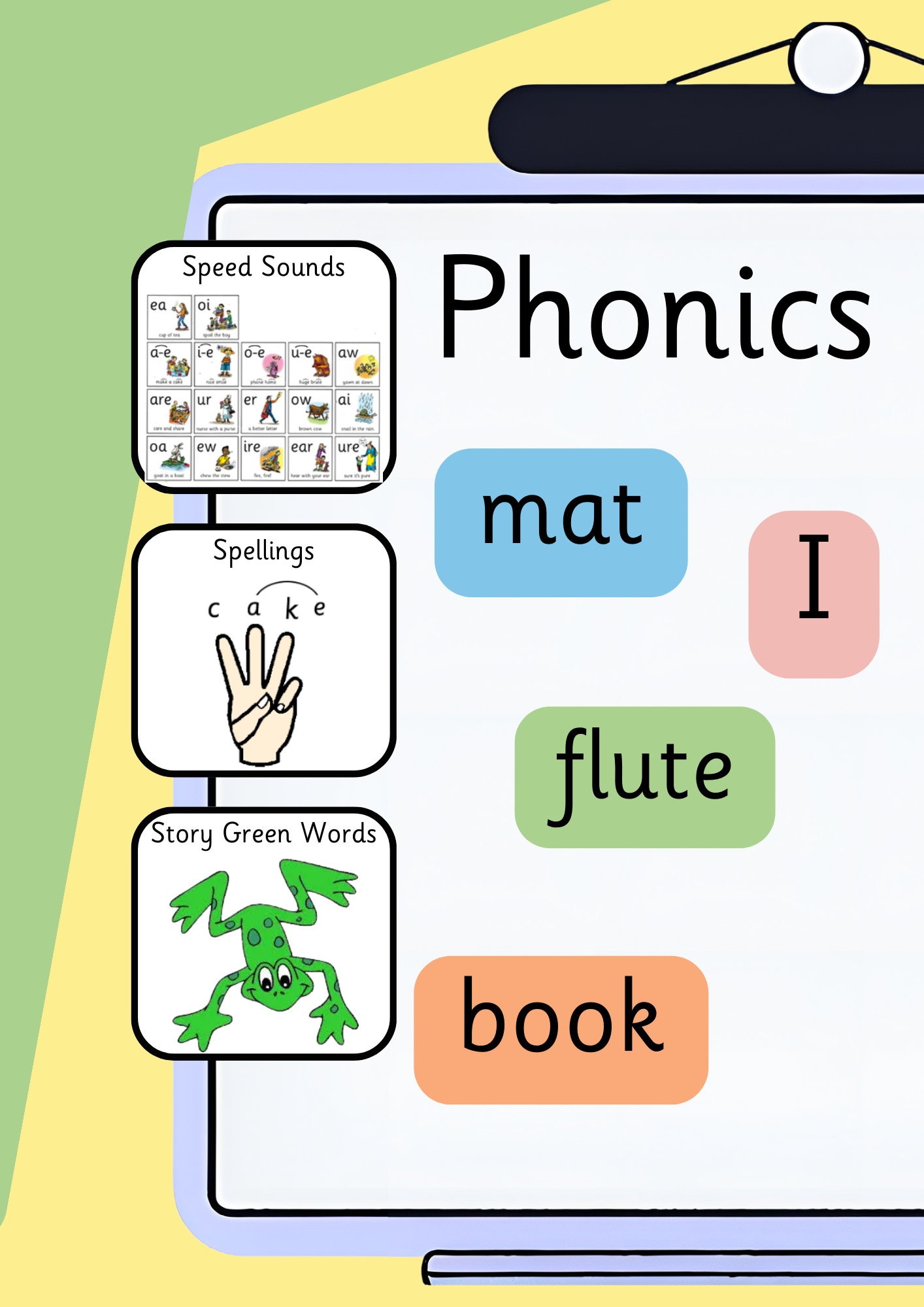 Phonics Timetable Visual Flashcards SEND Timetable Flashcards RWI ...