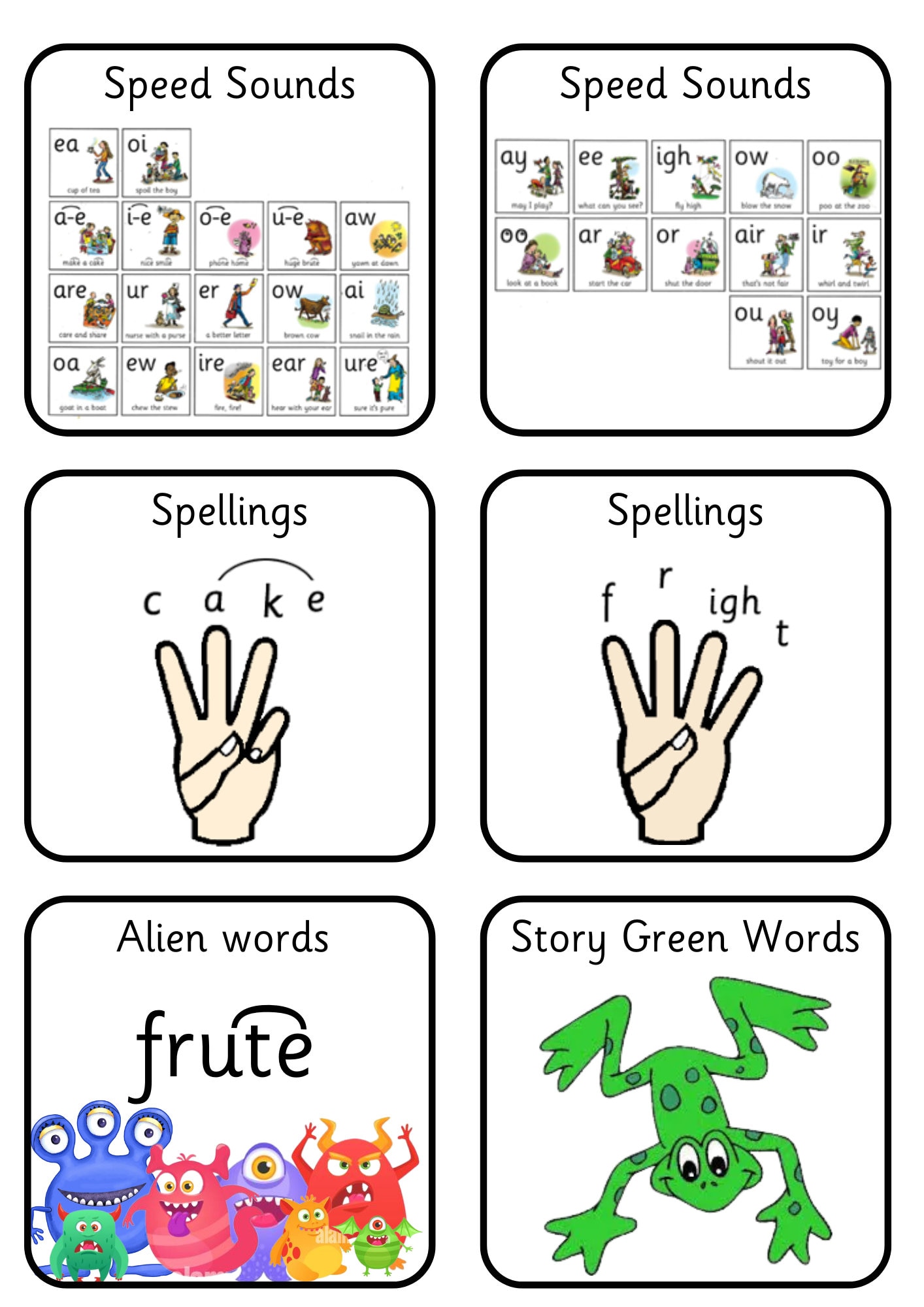 Phonics Timetable Visual Flashcards SEND Timetable Flashcards RWI ...