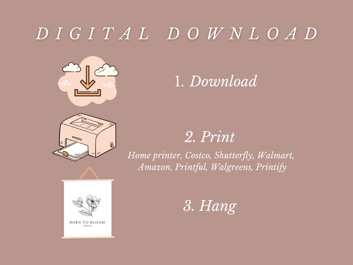 The Blessing Wall Art the Blessing Print Numbers 6:24-26 - Etsy