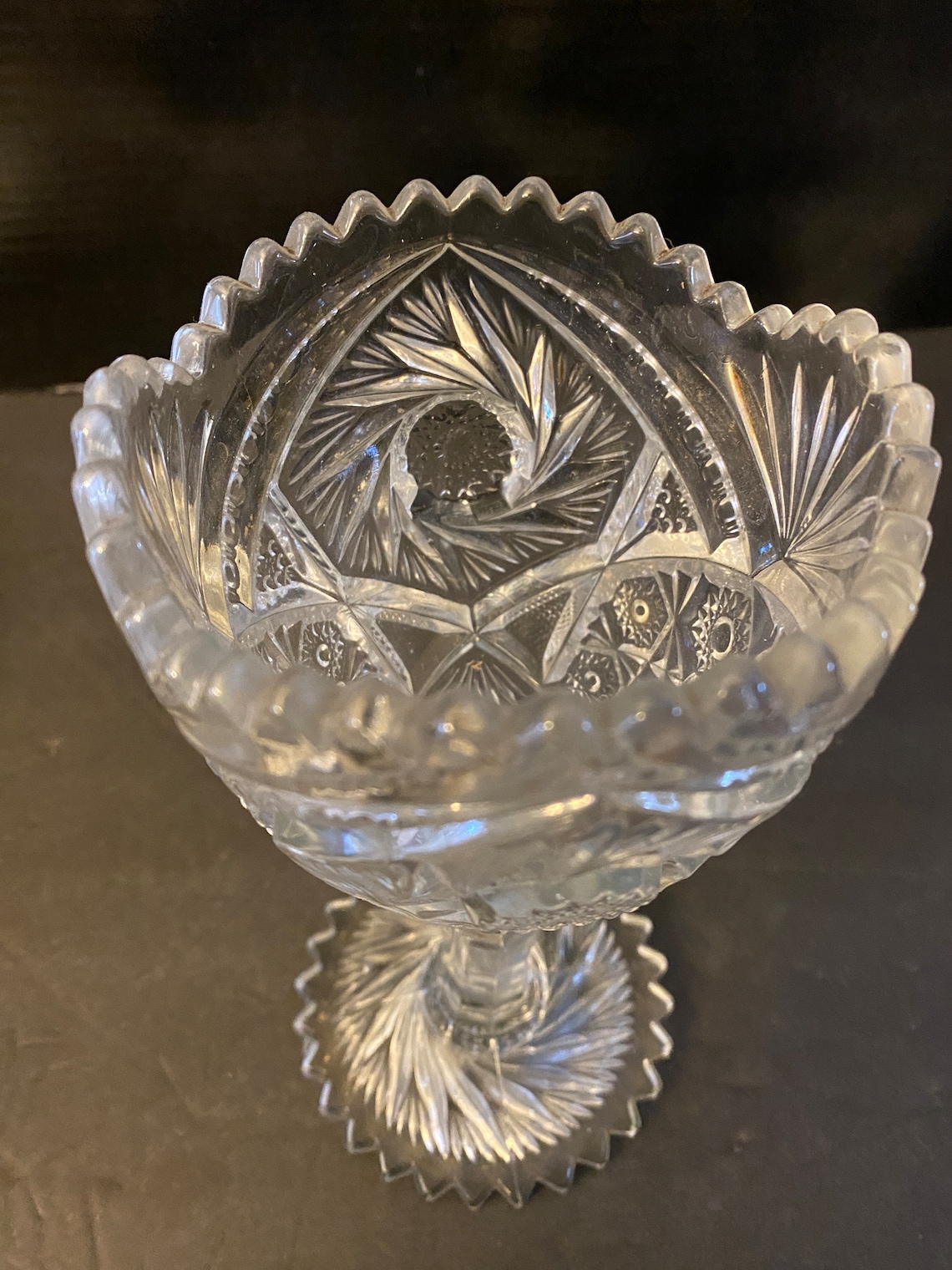 Vintage Imperial EAPG Pressed Glass - Rose Marie Pattern - Etsy