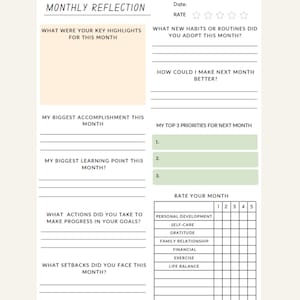 Daily, Weekly and Monthly Reflection, Daily Reflection, Weekly ...