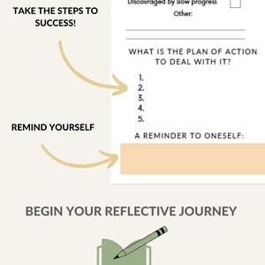 Weekly Reflections Review , Weekly Reflection Journal, Weekly ...