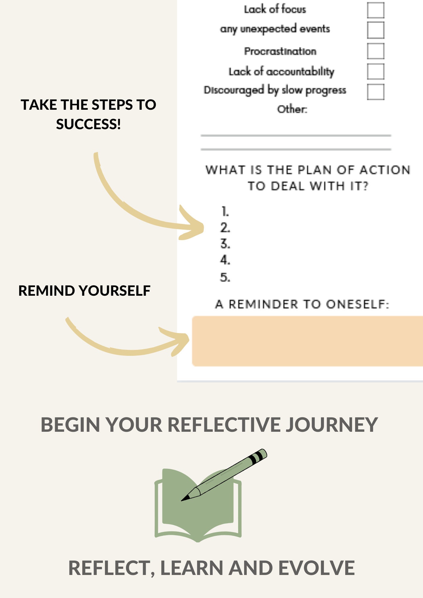 Weekly Reflections Review , Weekly Reflection Journal, Weekly ...